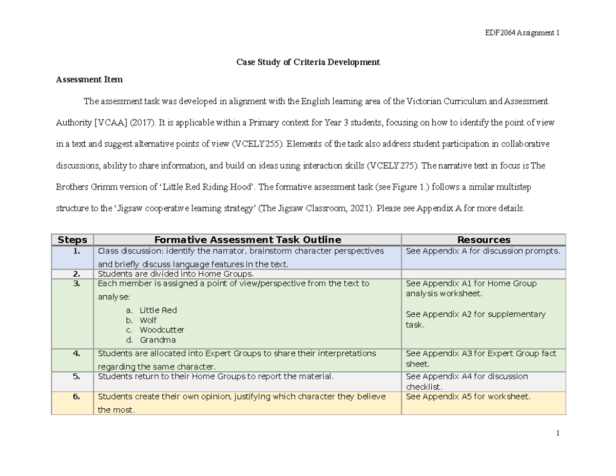 EDF2064 Assignment 1 - Case Study of Criteria Development Assessment ...