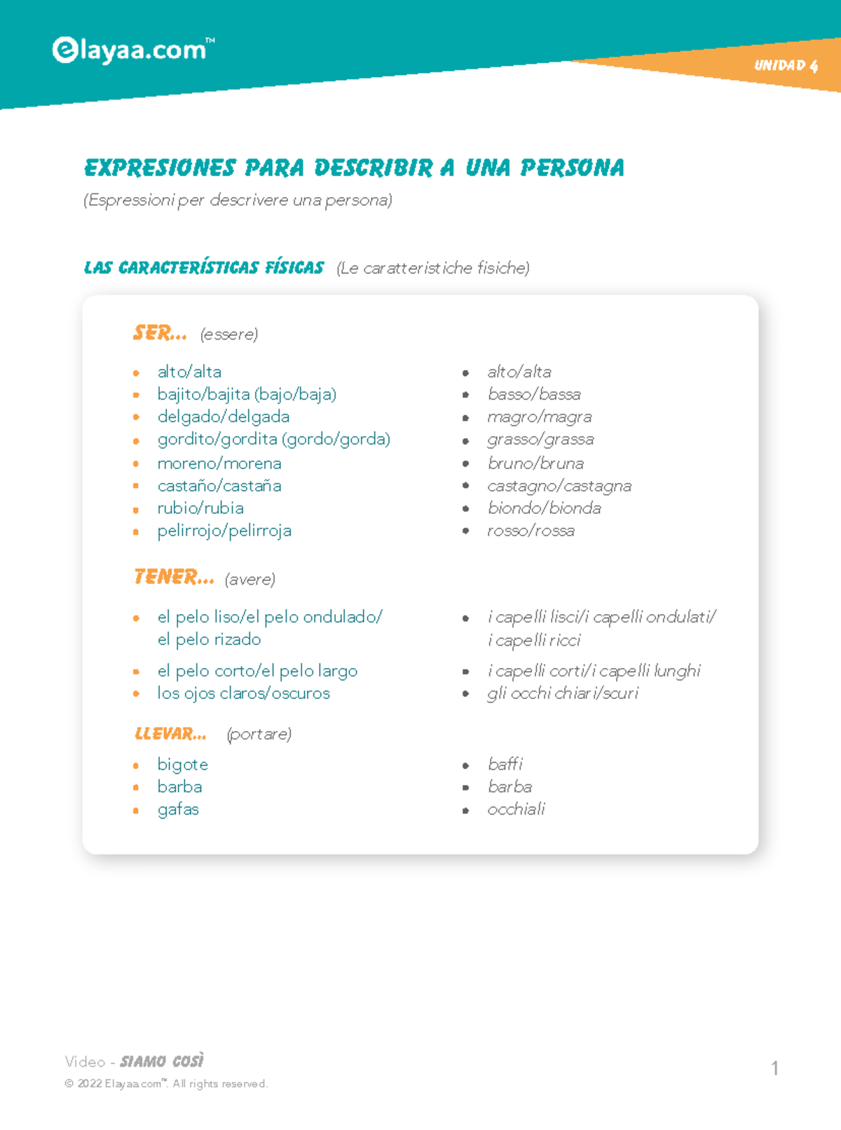 Elayaa 25Bis Expresiones para describir a una persona - ser... alto ...