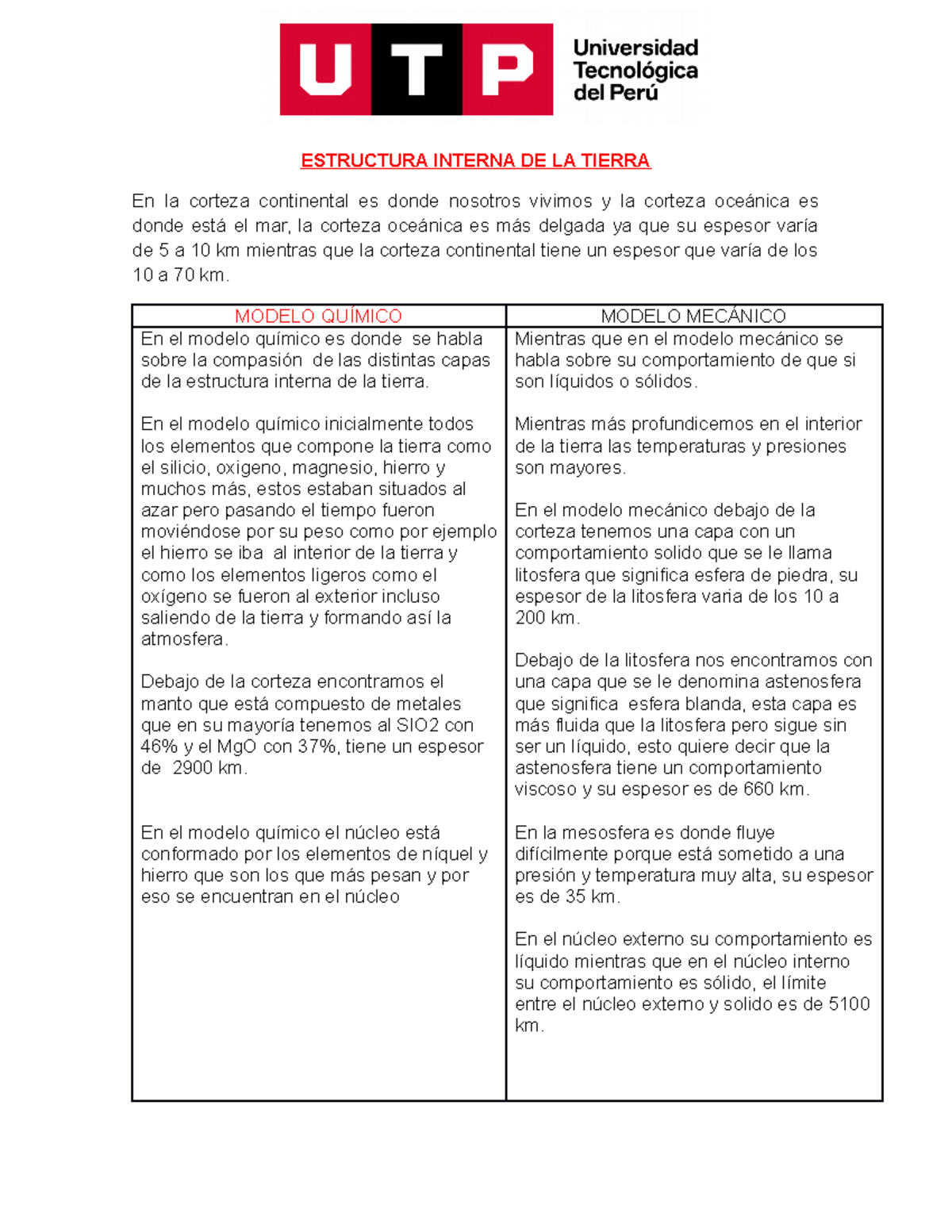 S02. s2 Analisis Comparativo de la estructura interna de la tierra - ESTRUCTURA INTERNA DE LA ...