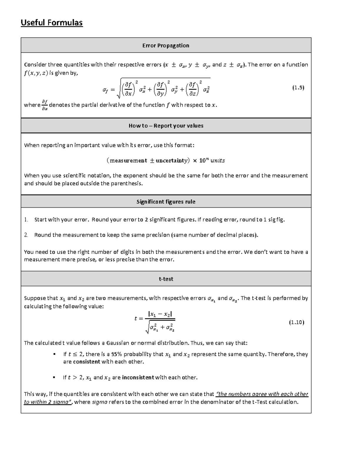 Useful Formulae for Lab exercises - Useful Formulas Error Propagation ...