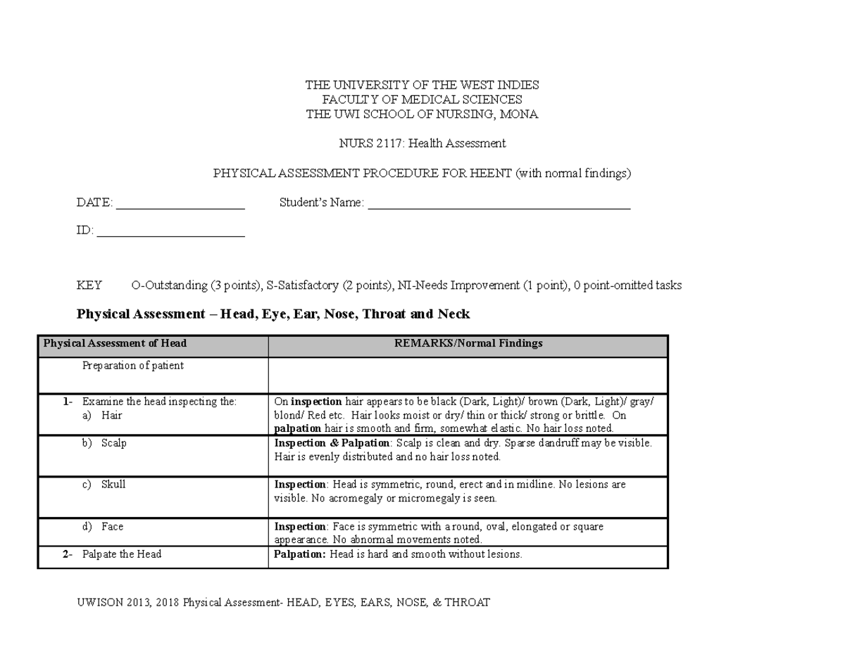 2019 Procedure FOR Heent with normal findings Final - Physics - Studocu