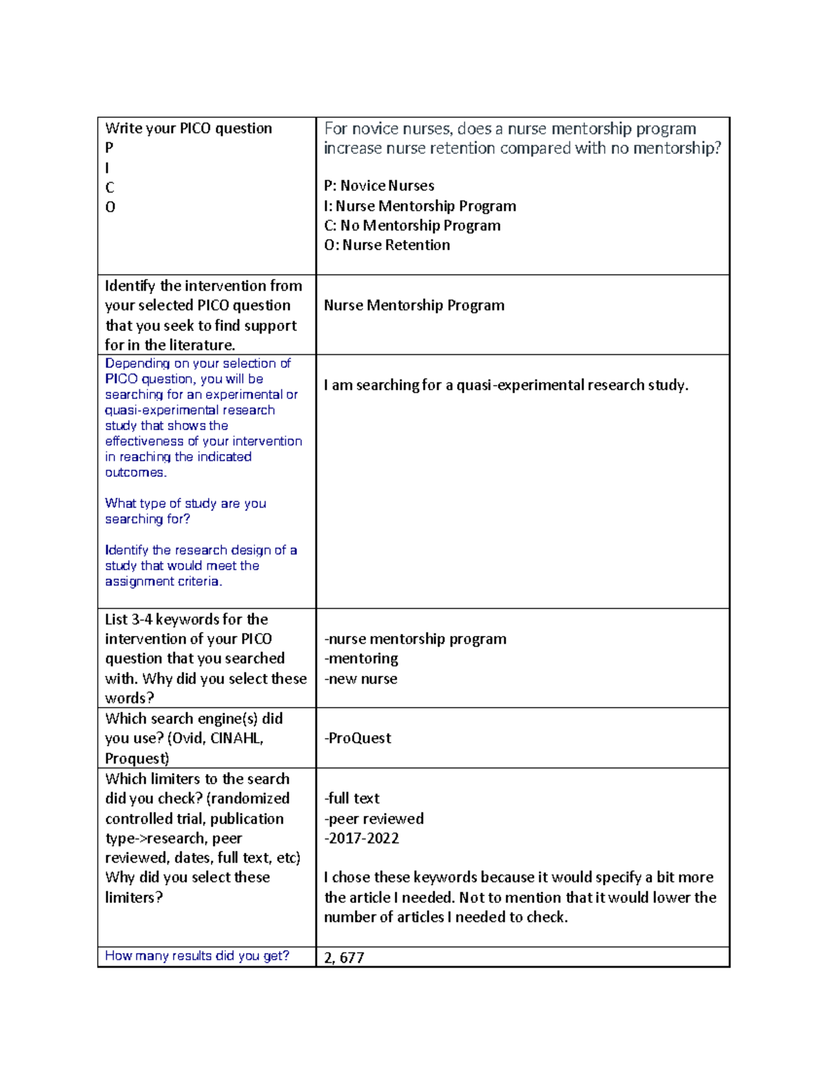 Article Assignment DONE - Write your PICO question P I C O For novice ...