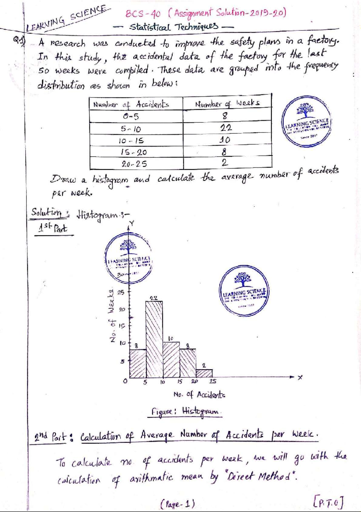 Bcs-40-solved - This is solved assignment for bcs-40 subject for ignou students pursuing bca ...