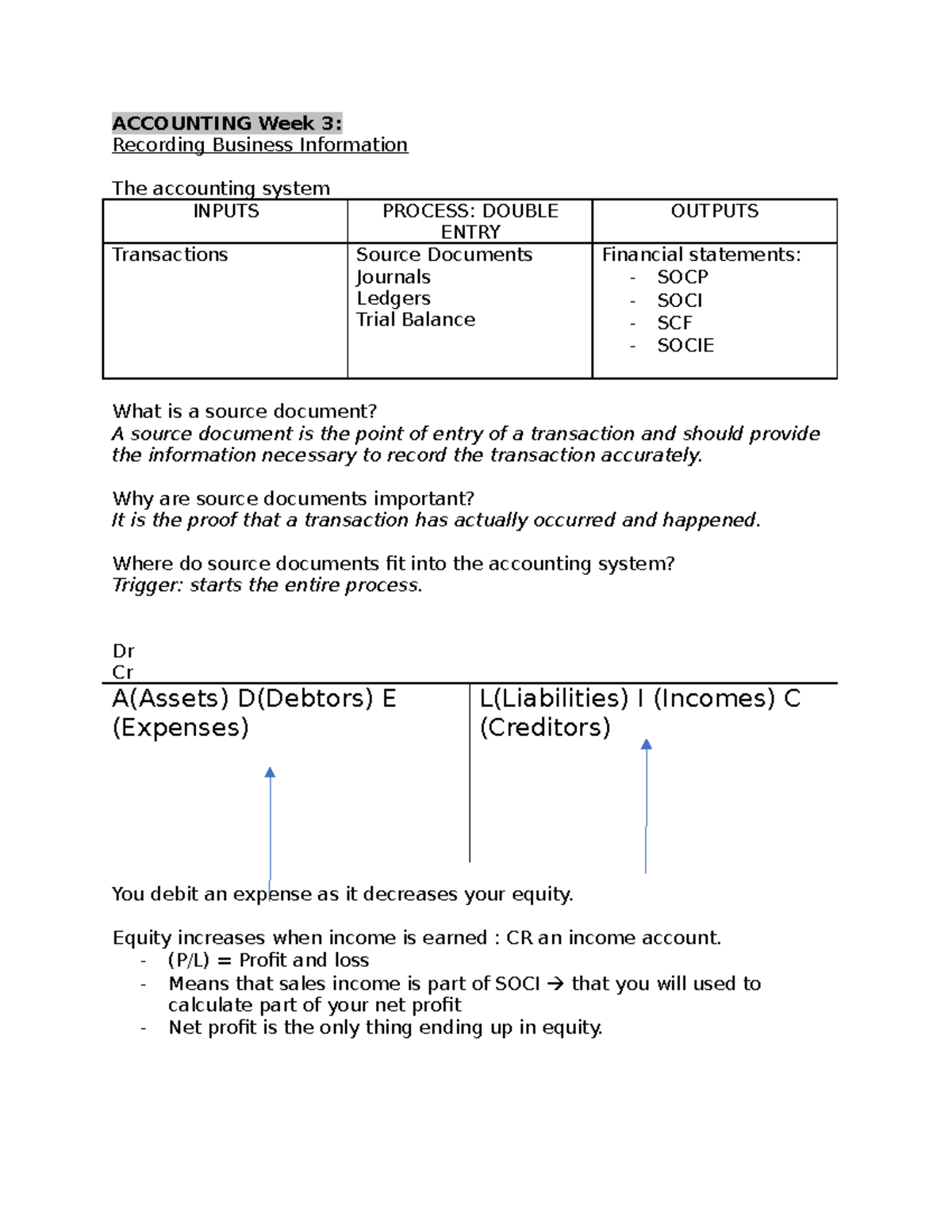 Accounting Week 3 - ACCOUNTING Week 3: Recording Business Information ...