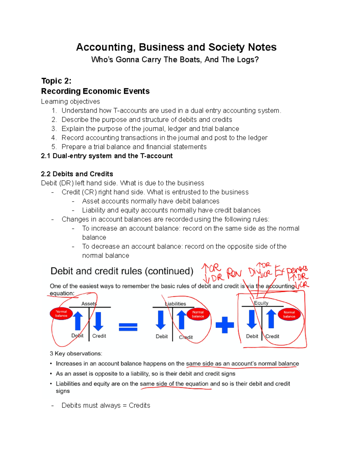 Accounting, Business and Society Notes - Understand how T-accounts are ...
