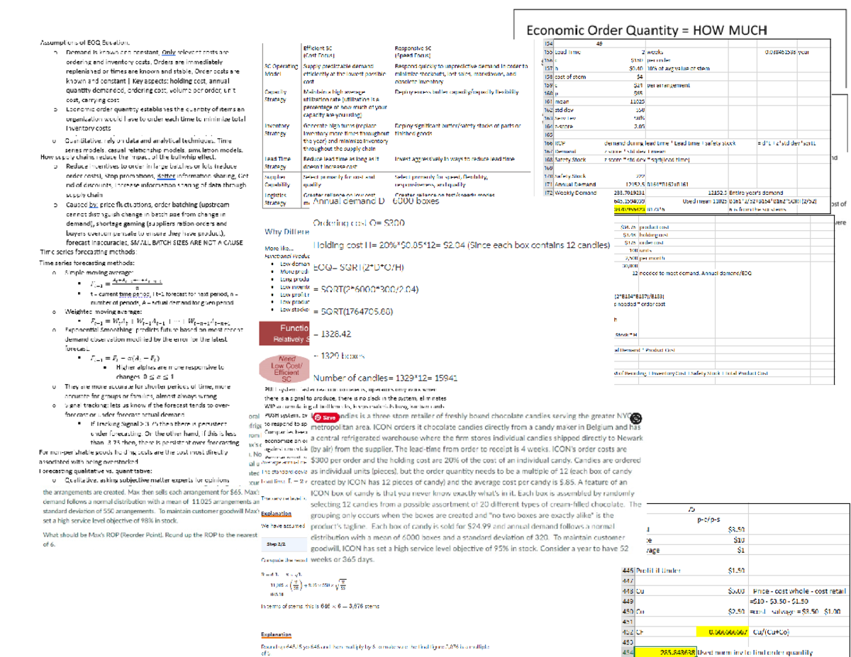 Supply Chain Cheat Sheet - MGT 8803 - Studocu