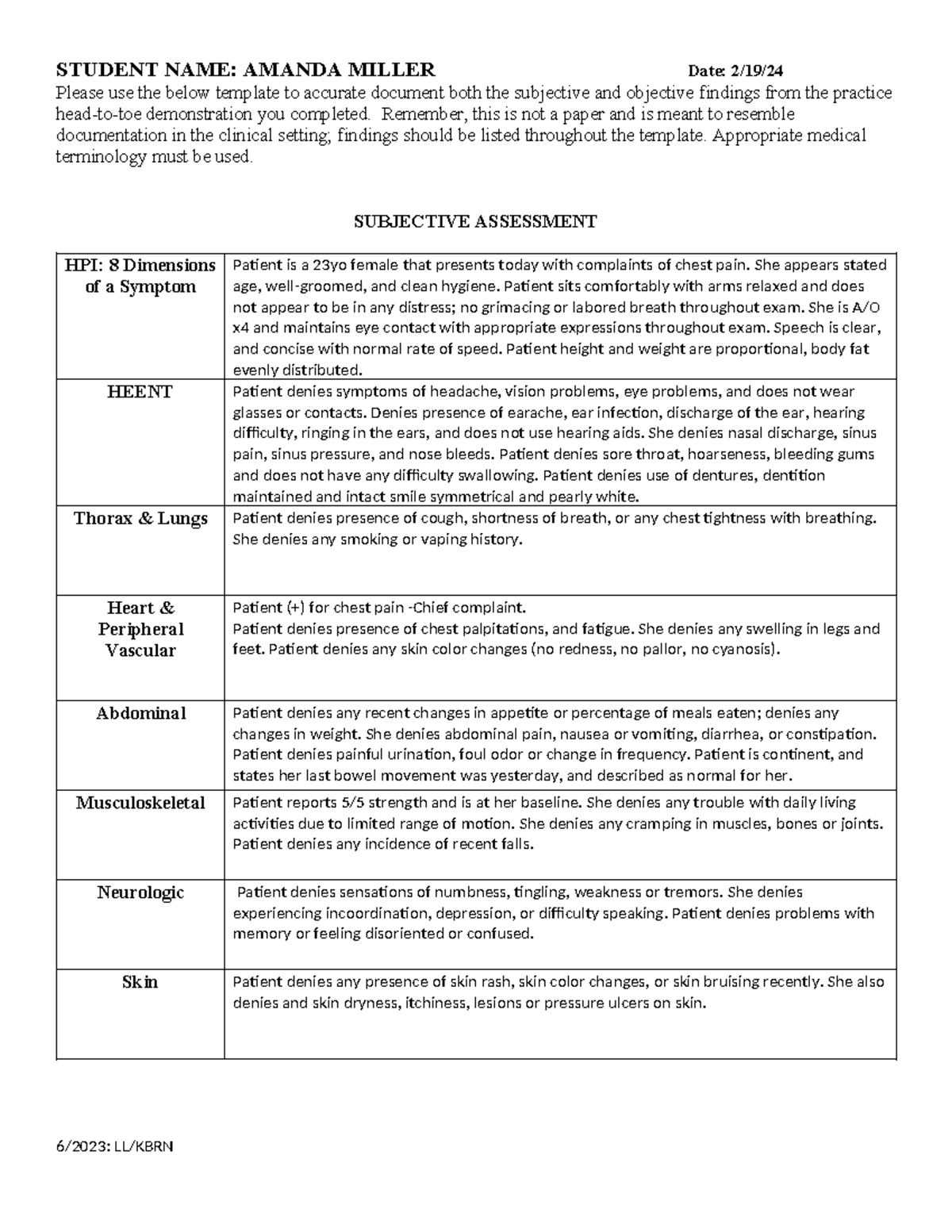 Assessment Write-Up Template Spring 2024 - STUDENT NAME: AMANDA MILLER ...