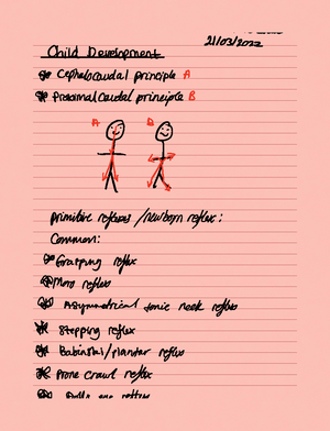 Note 21 Mar 2022 - Paramedic science notes - 656449720 ECG Revision ...