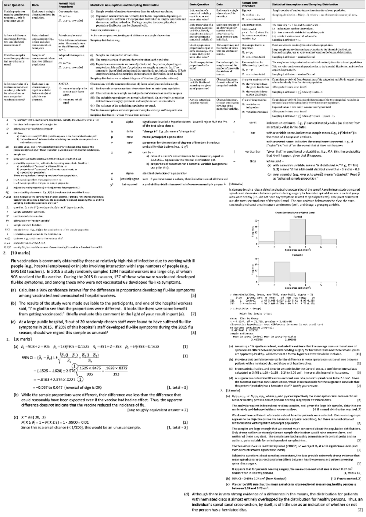 Notes - Summary Statistical Data Analysis - MAS183 - Studocu