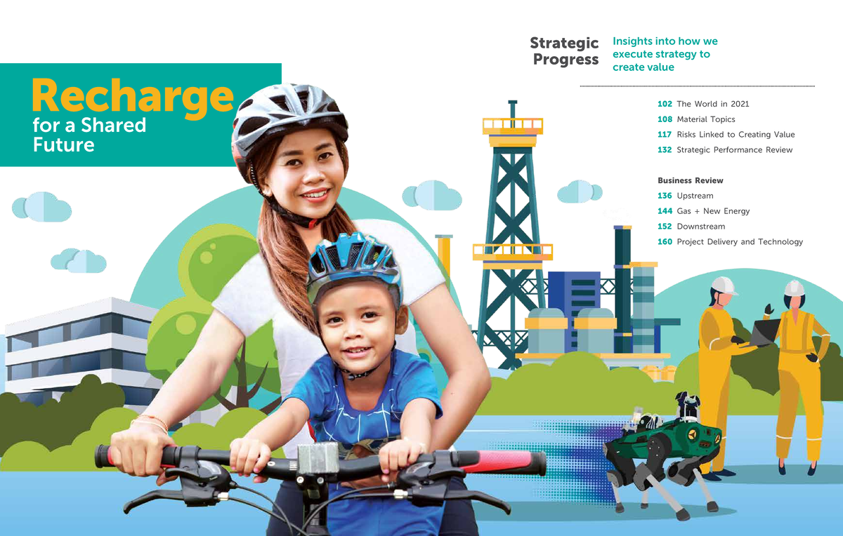 Petronas PIR2021 Strategic Progress - 102 The World in 2021 108 ...
