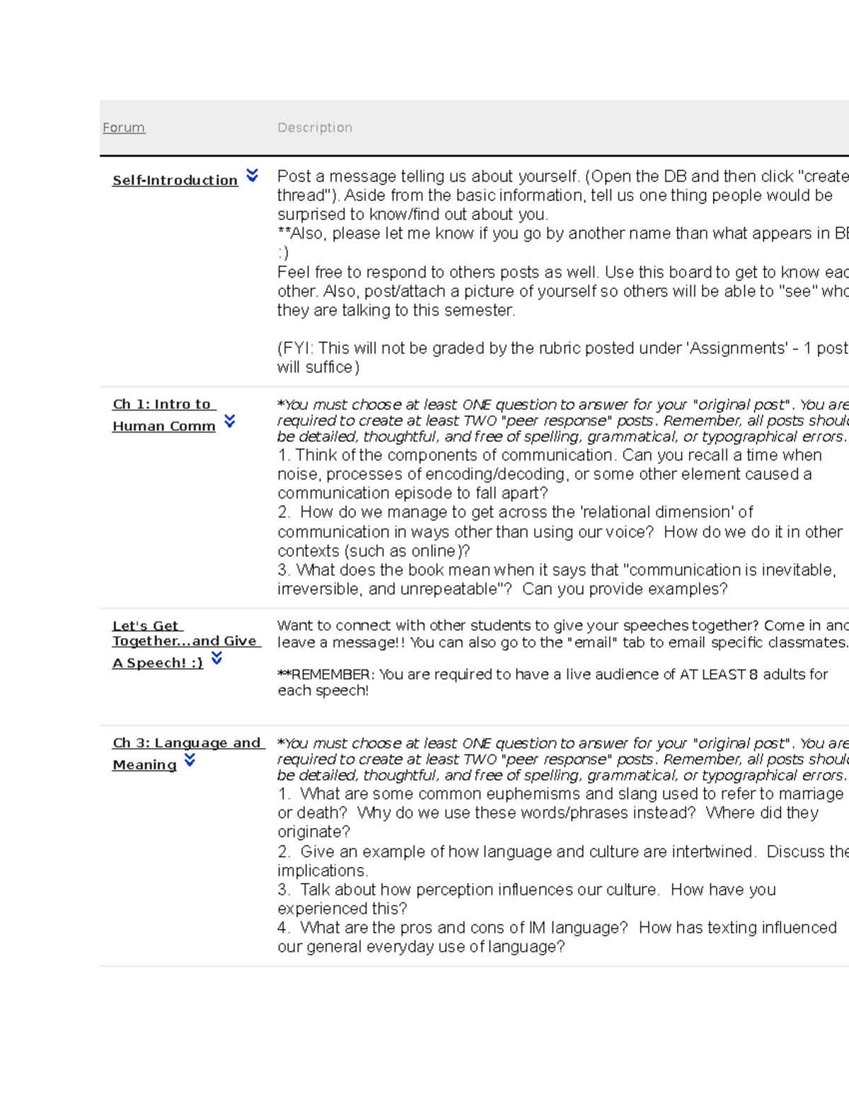 All discussion posts - Forum Description Self-Introduction Post a ...