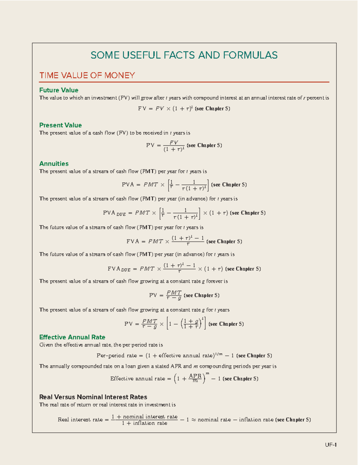 FINA Formula Sheet - SOME USEFUL FACTS AND FORMULAS TIME VALUE OF MONEY ...