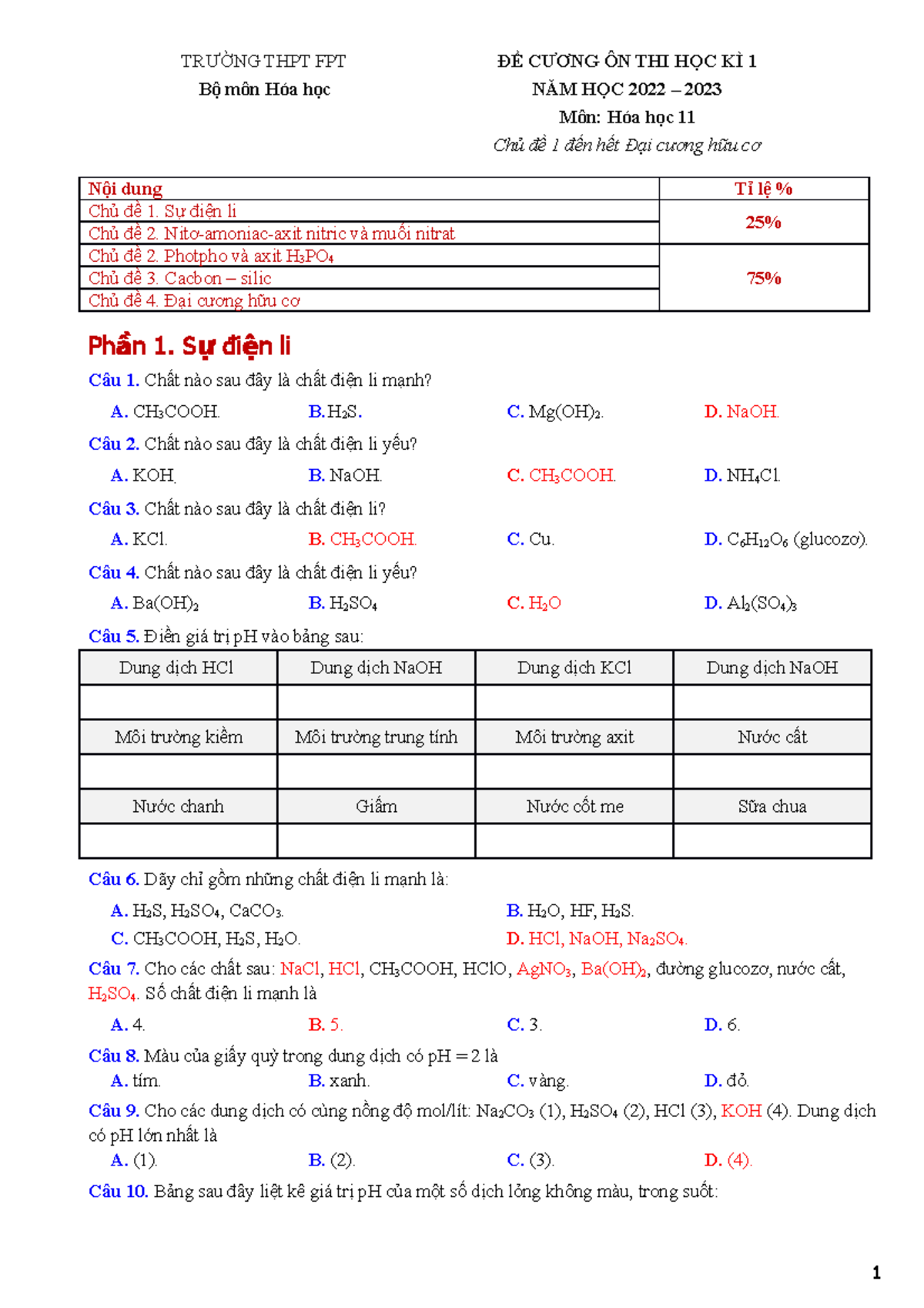 11 On thi CHK1 - msnakaA - TRƯỜNG THPT FPT ĐỀ CƯƠNG ÔN THI HỌC KÌ 1 Bộ môn Hóa học NĂM HỌC 2022 ...