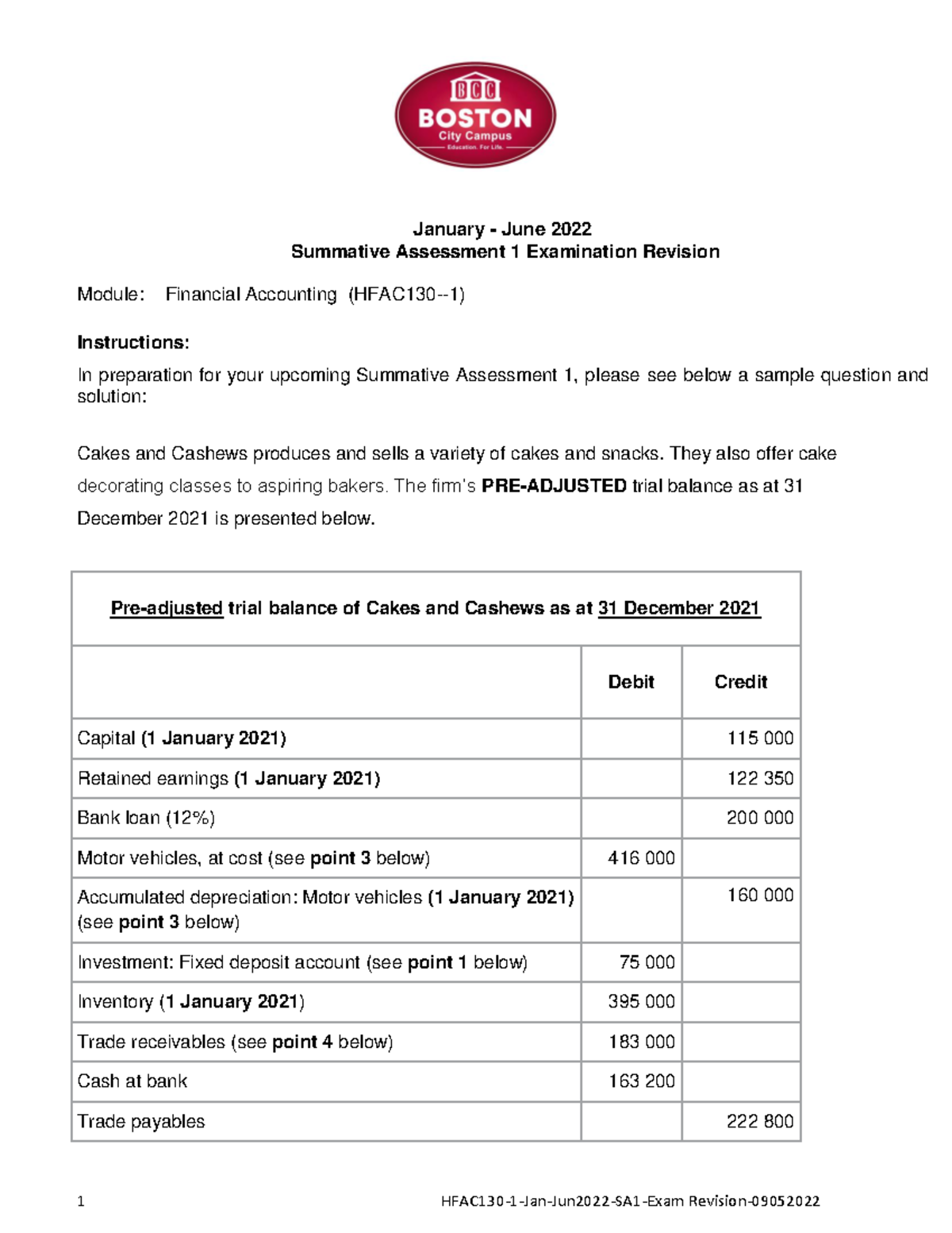 HFAC130-1- SA1-Exam Scope Revision Question-09052022 - 1 HFAC130-1-Jan ...