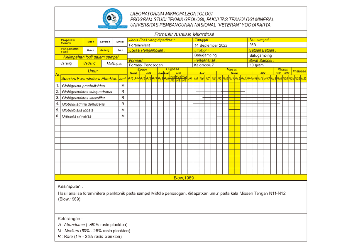 Middle Penosogan - Foraminifera Formasi Penosogan 14 September 2022 ...