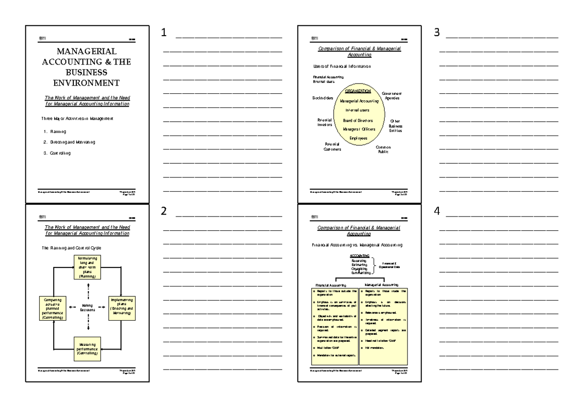 01 Slide Handout - overiew - D _ Property of STI_* Page 1 of 21 ...