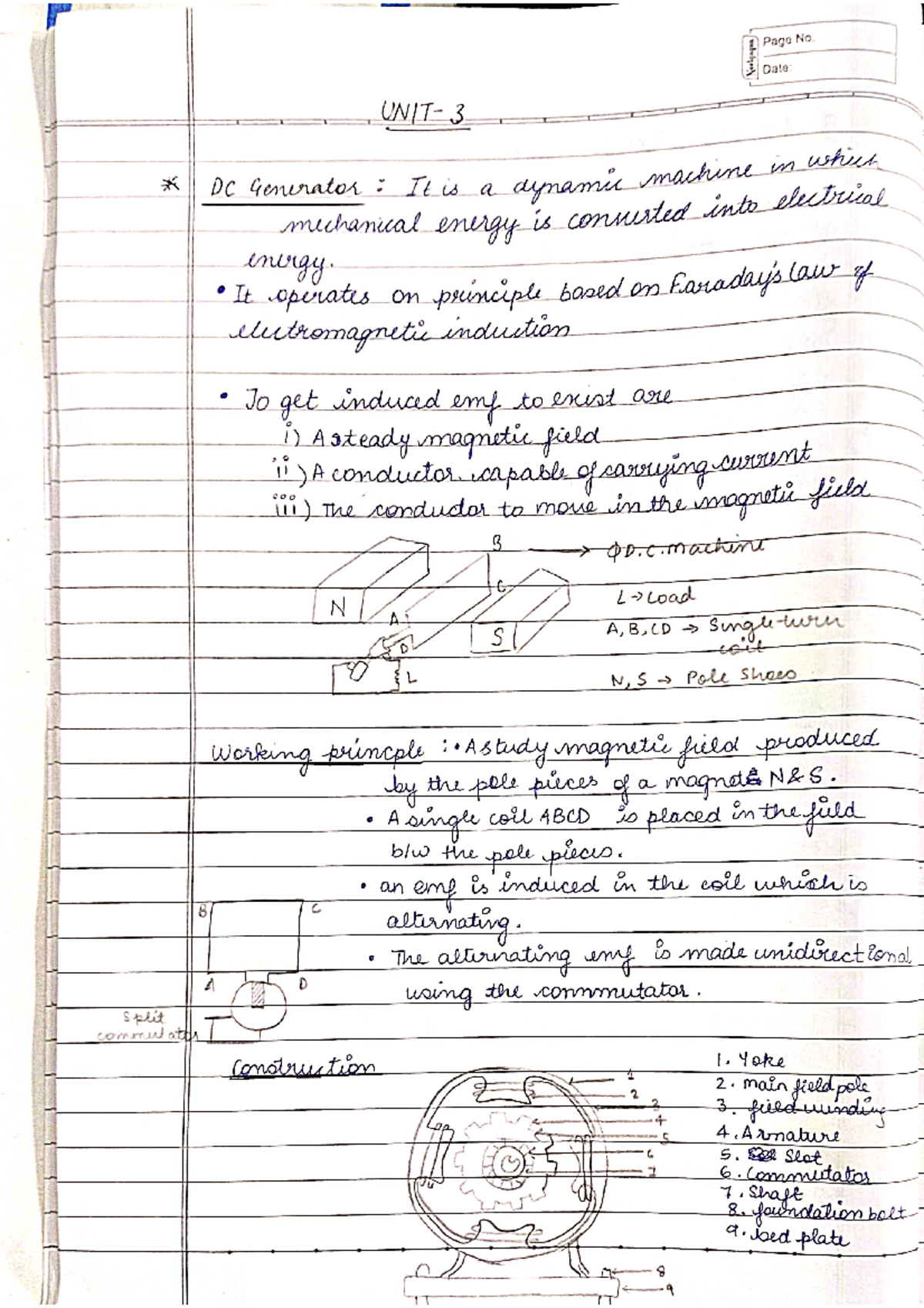 Unit 3 EEE - BEST SHORT NOTES FOR EEE - Page No. Date: 3 DC Generator ...