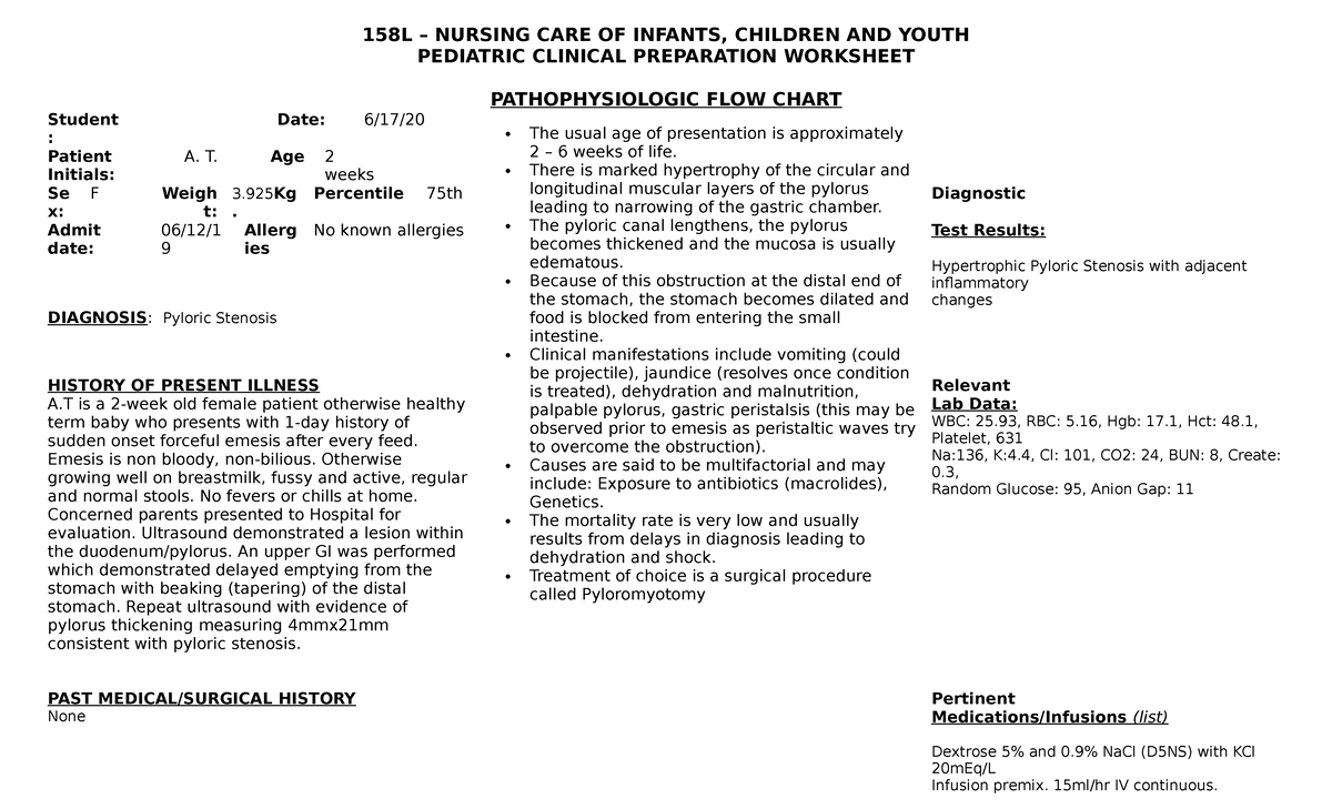 Pediatrics Care Plan week 1 - 158L – NURSING CARE OF INFANTS, CHILDREN ...
