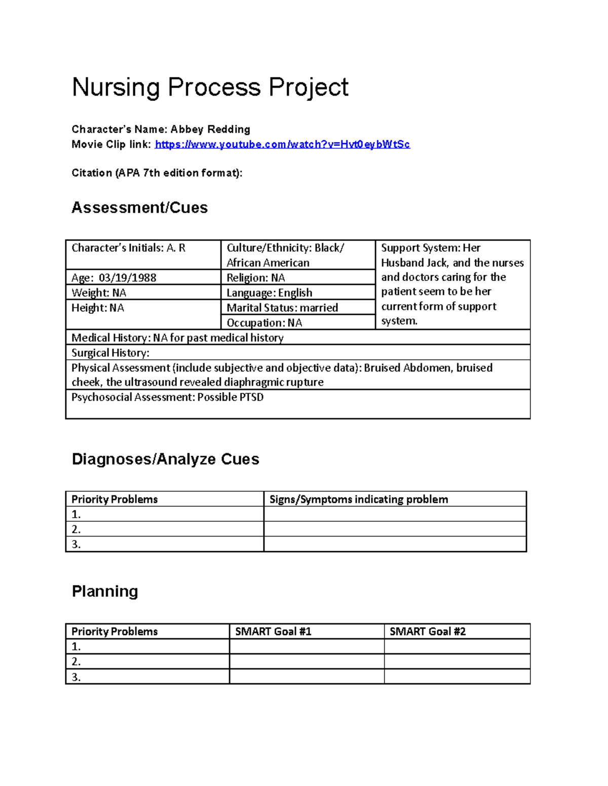 Nursing Process Project done (Repaired) - Nursing Process Project ...