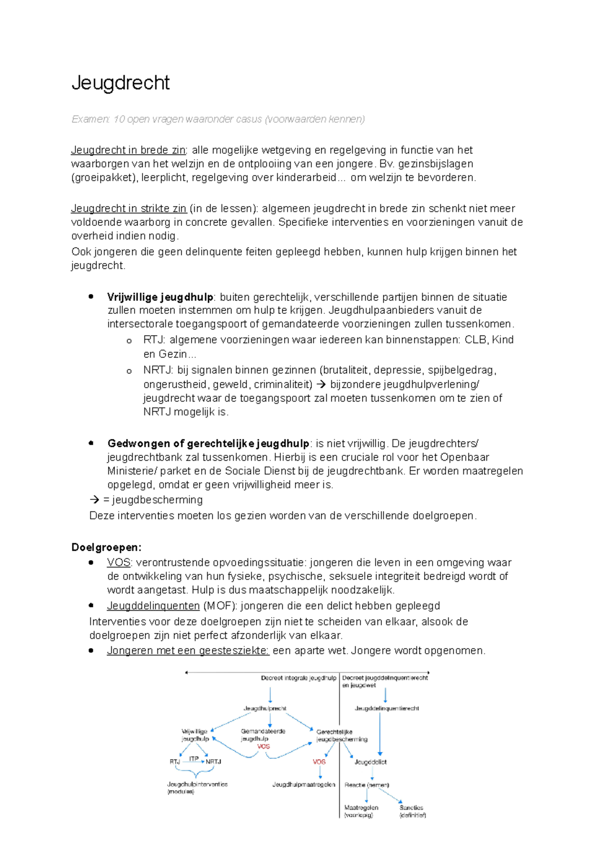 Jeugdrecht notities 2022 - Jeugdrecht Examen: 10 open vragen waaronder ...
