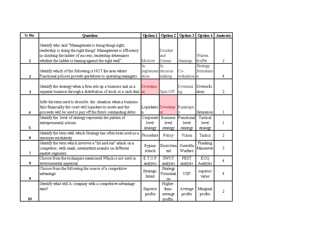 6) strategic management and business policy merged - Sr. Question Option 1 Option 2 Option 3 ...