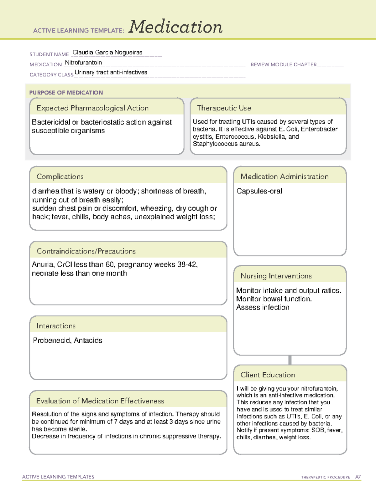 Anti-infectives - Medication templates: Reproductive and Urinary ...