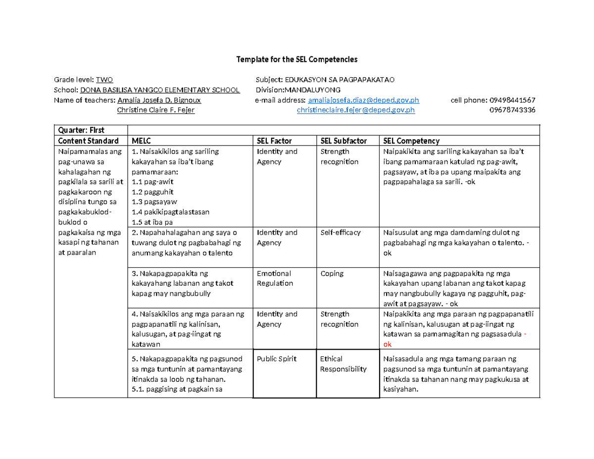 SEL - ESP Grade 2 - Social Emotional Literacy - Template for the SEL Competencies Grade level ...