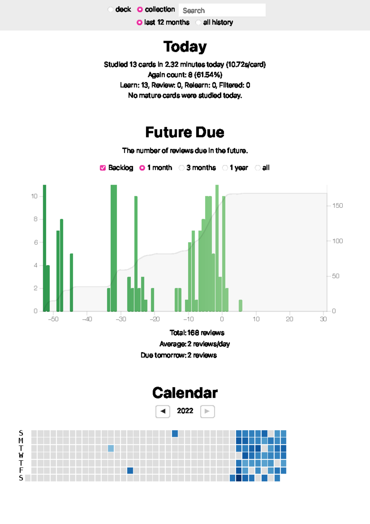 Anki stats 2022 10 07@08 48 16 - Studie Ldea N 1 r 3 on : cm 1 a 3 ar ...