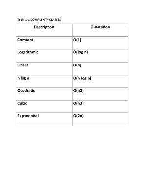 3 Examples of Big-O notation - Data Structures and Algorithms - La ...