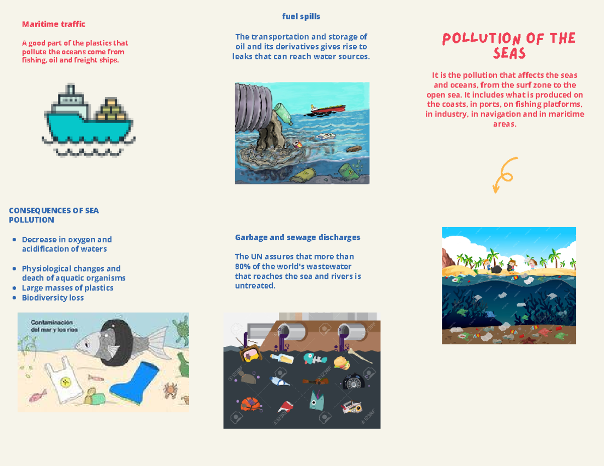 Green Minimalist Open House Real Estate Trifold Brochure - It is the ...