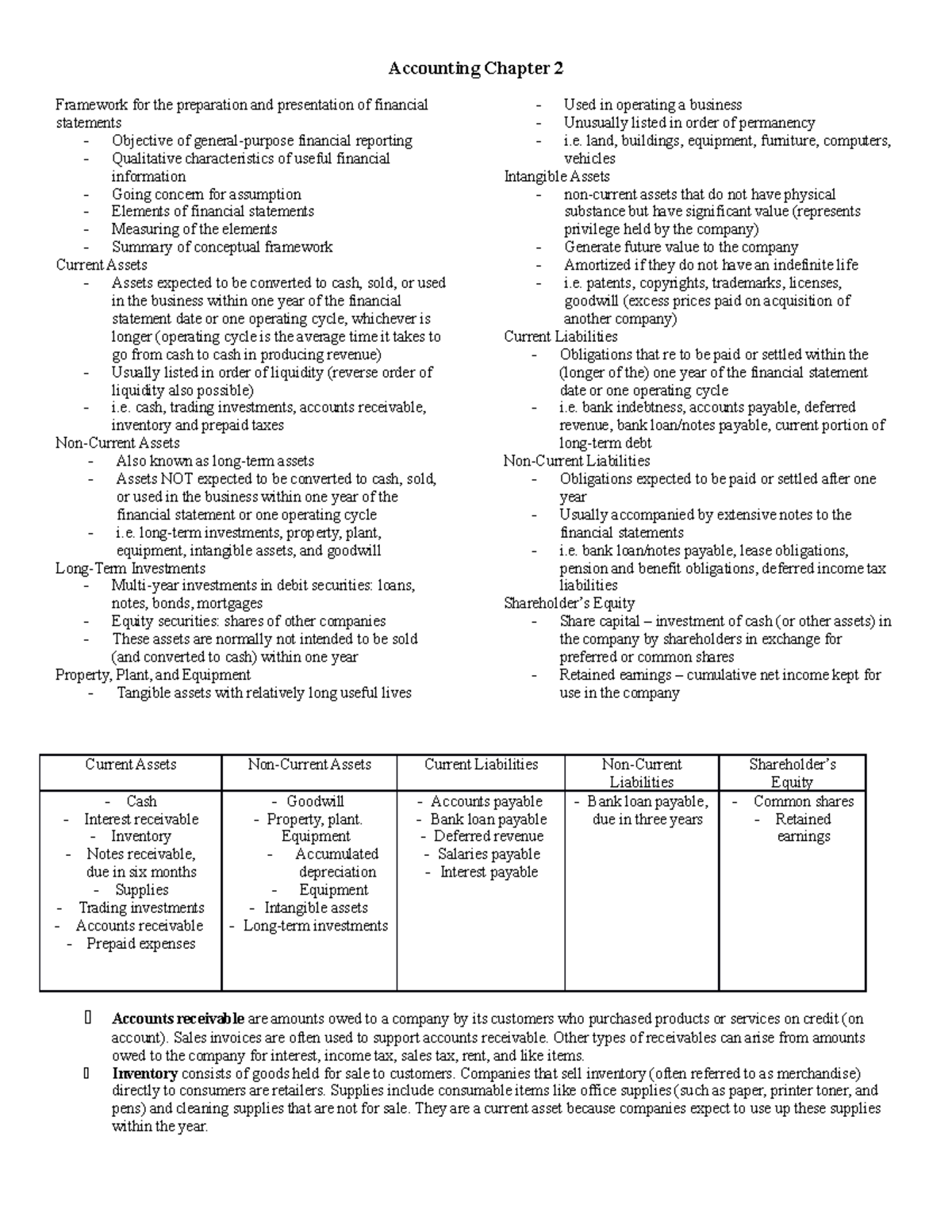 Accounting Chapter 2 from recent edition of the textbook - Accounting ...