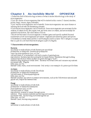 25 test bank.digestive system disease - Microbiology: An Introduction ...