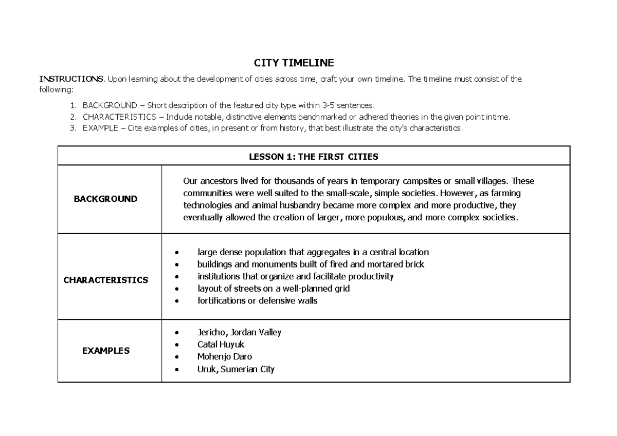 City Timeline Urban Development Studies - CITY TIMELINE INSTRUCTIONS ...