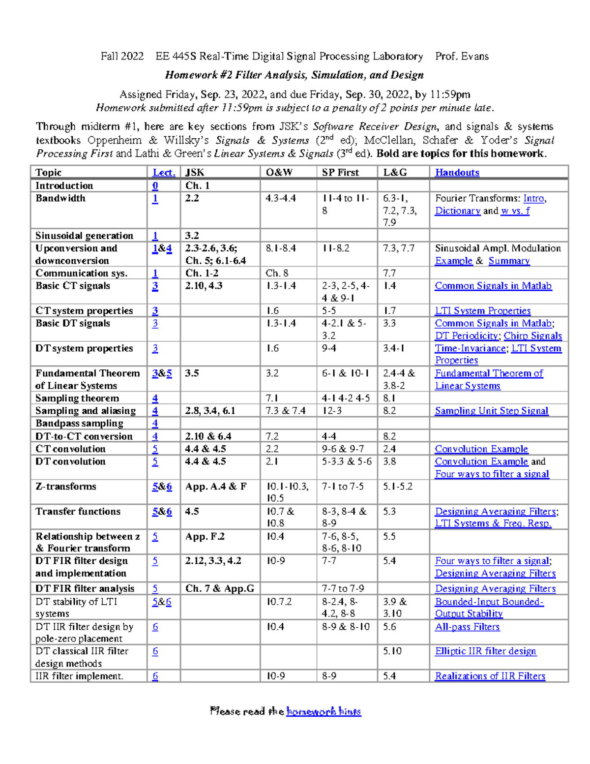 Homework 2 - DSP Lab HW 2 - Fall 2022 EE 445S Real-Time Digital Signal ...