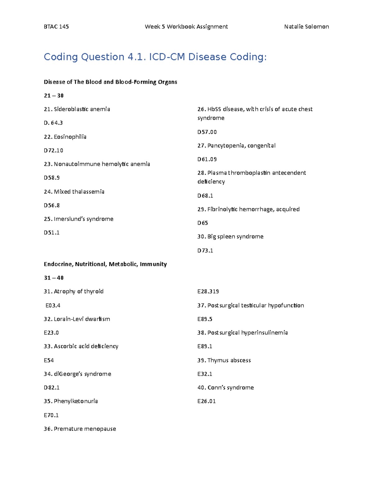 BTAC Week 5 Workbook Assignment - ICD-CM Disease Coding: Disease of The Blood and Blood-Forming ...