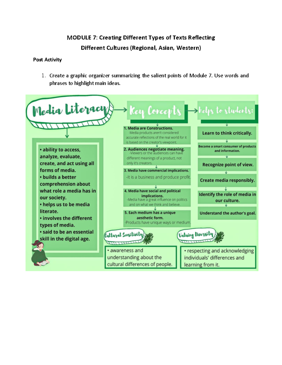 I am sharing ' Module 7' with you - Purposive Communication - TIP - Studocu