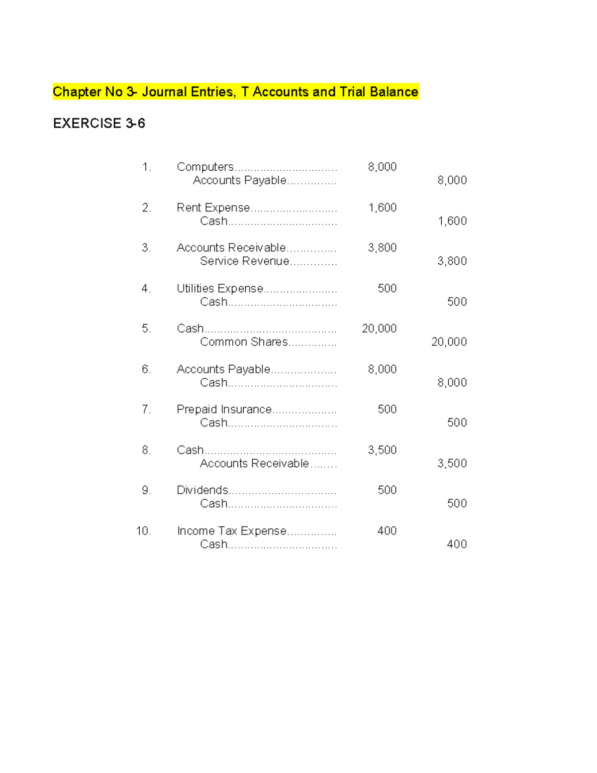 Practice Questions Ch 3,4 and 8 - Chapter No 3- Journal Entries, T ...