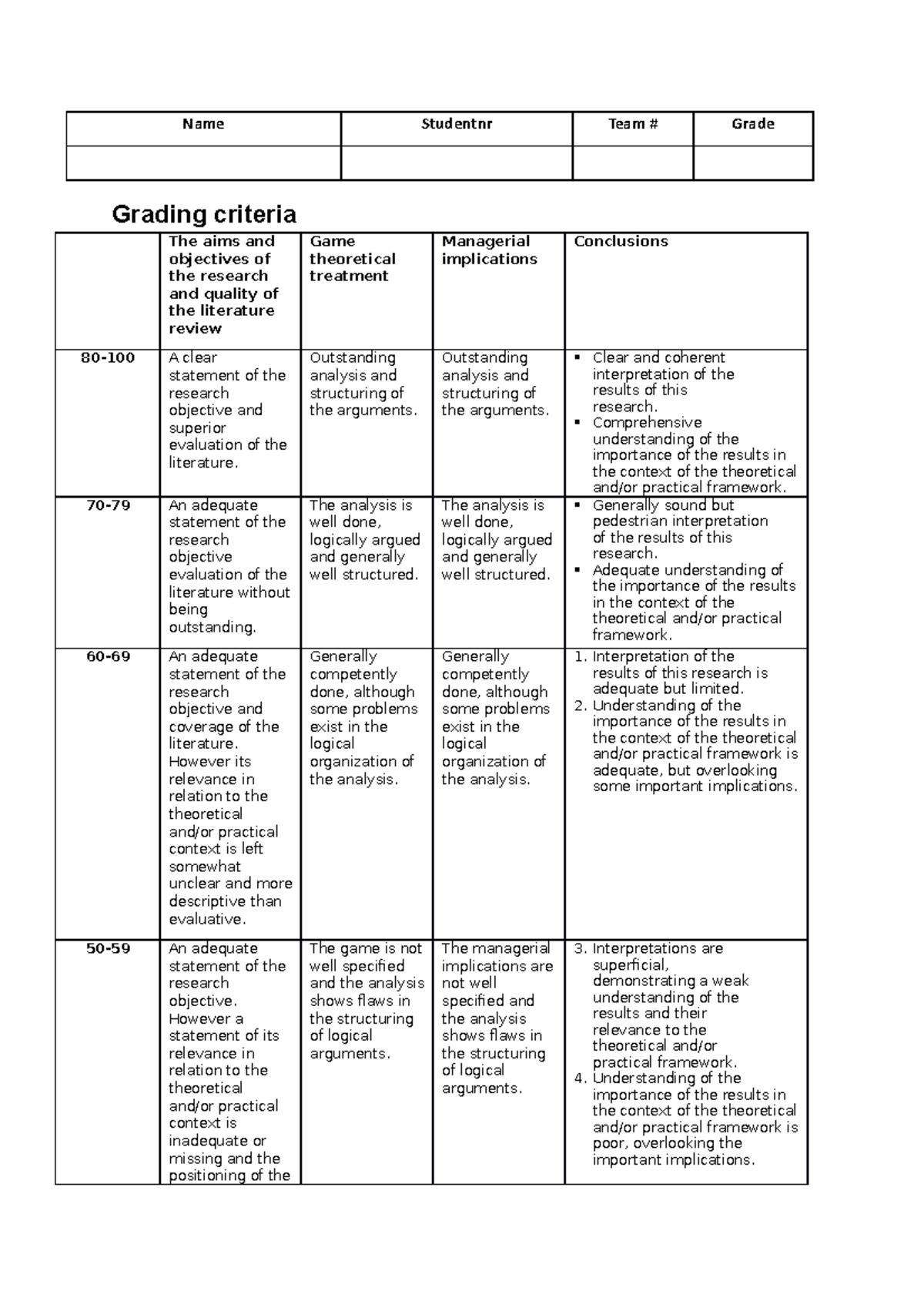 2B Paper Final grading criteria - Name Studentnr Team # Grade Grading ...
