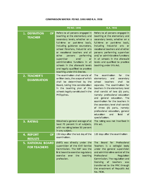 Lesson 1: Critical Reading as Reasoning - Lesson 1 : Critical Reading ...
