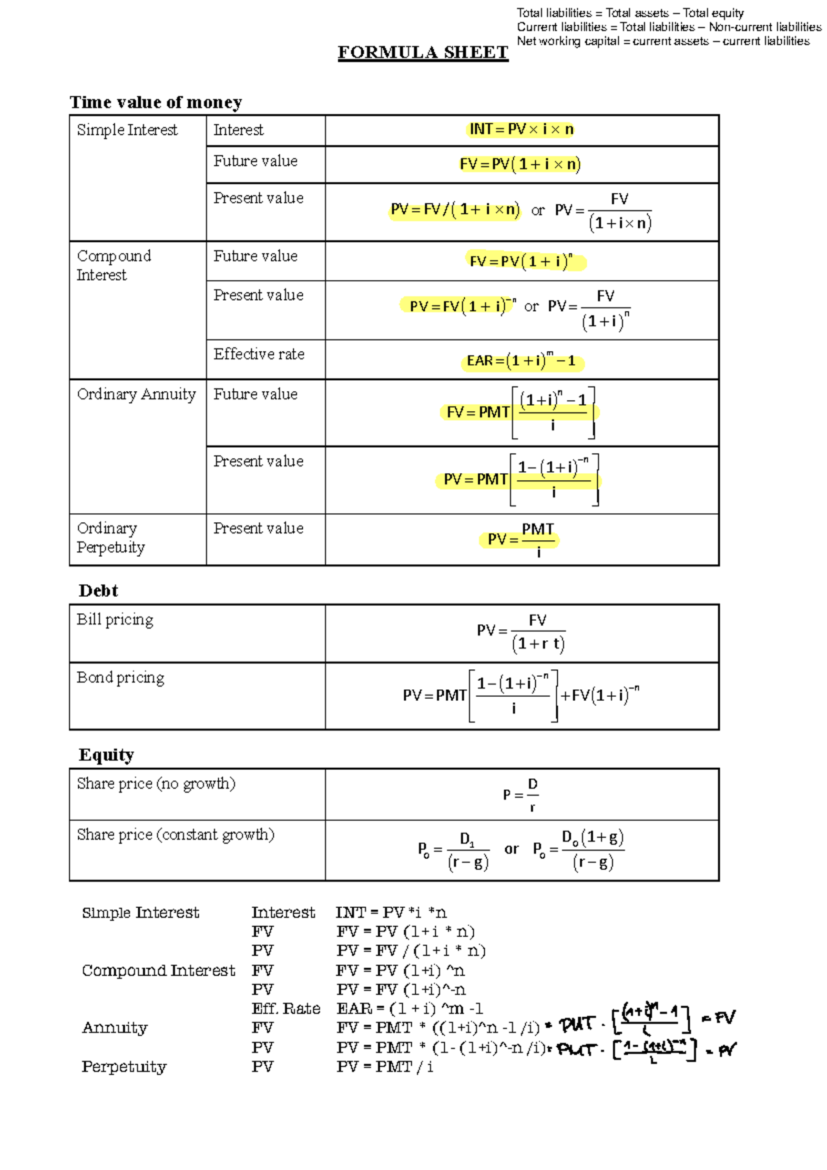 ZMF Finance - Summary - FORMULA SHEET Time value of money Simple Interest Interest INT PV i n ...