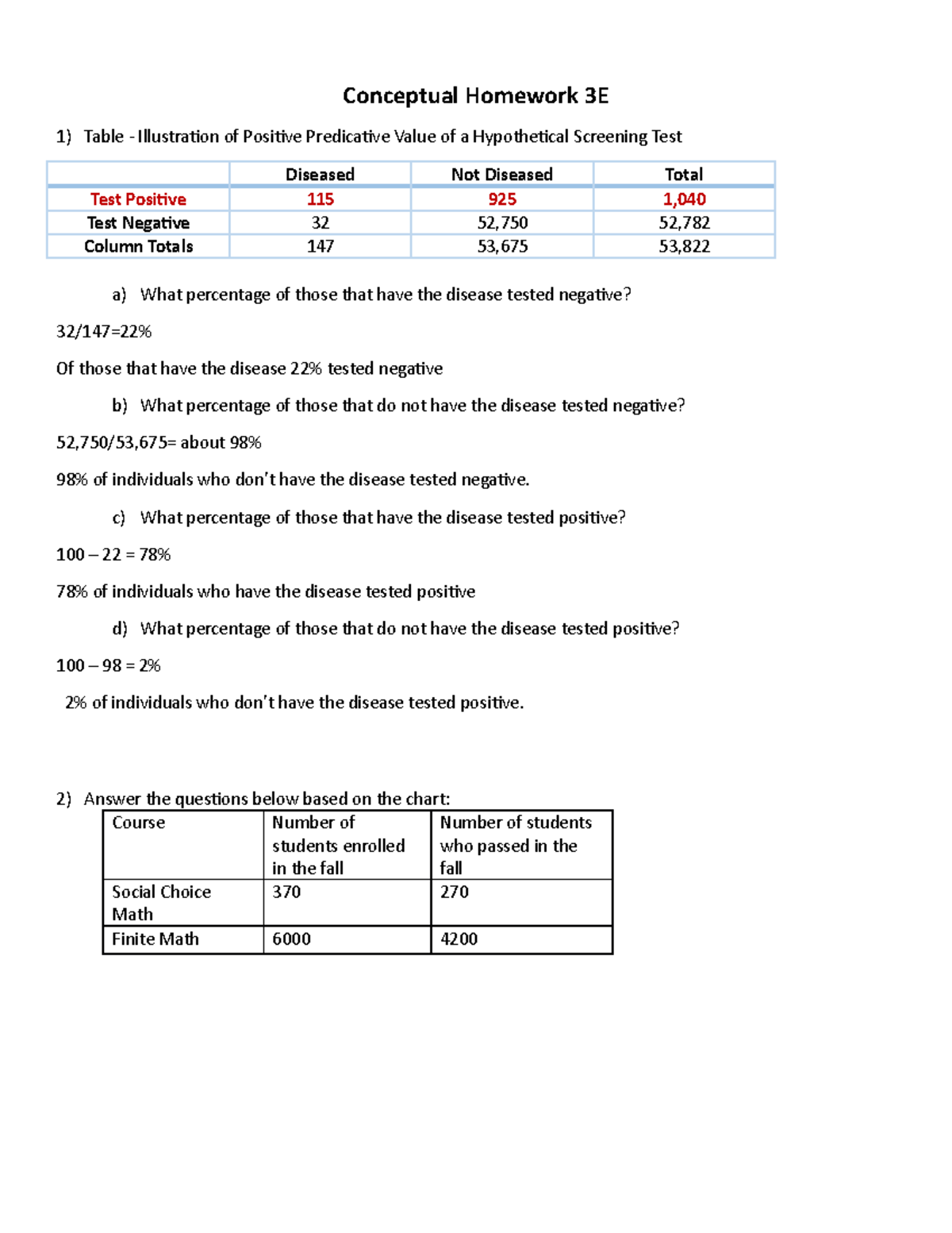 Conceptual HW 3E - MATH - Conceptual Homework 3E Table - Illustration ...