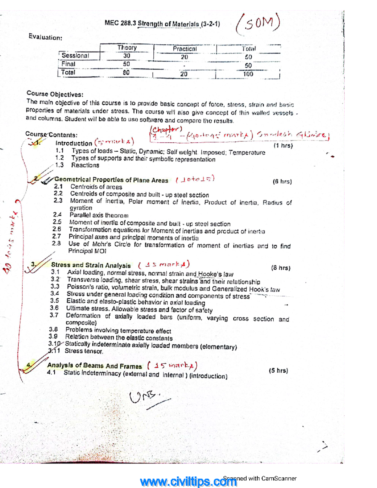 Som-by-arjun-Bhandari-UESC Civil Tps - Civil Engineering - Studocu