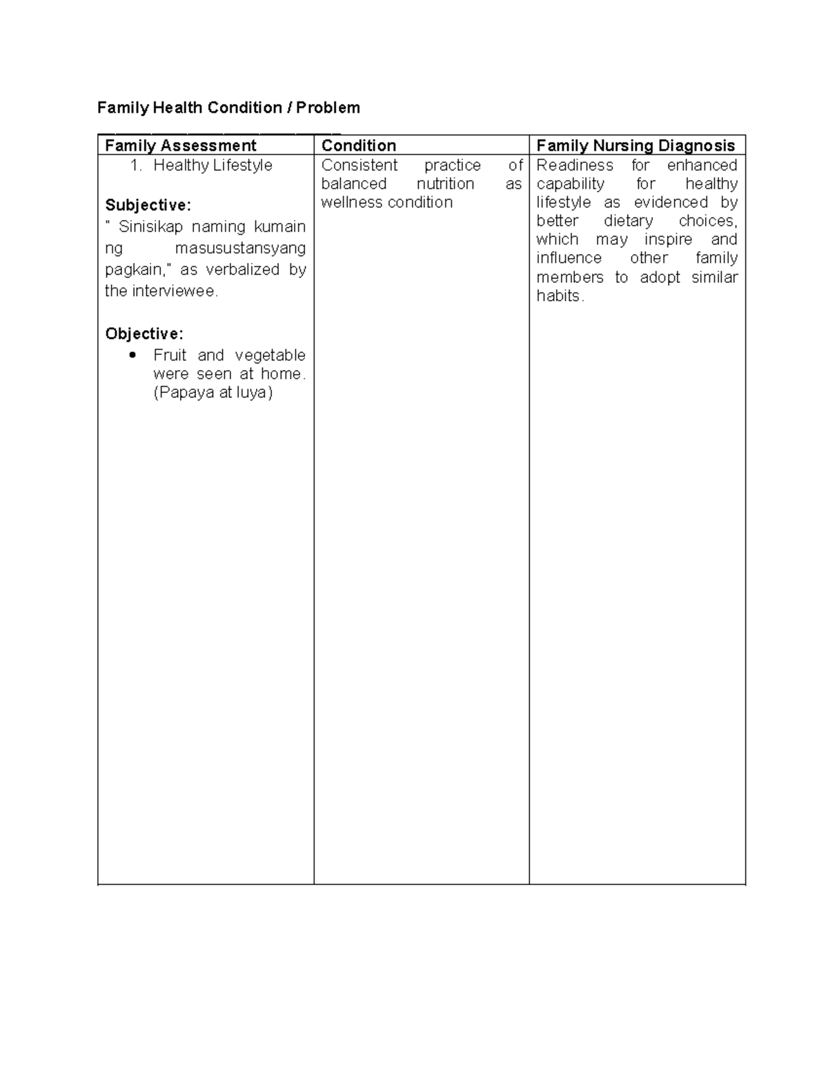 3 Columns Final - this is for community health nursing papers. - Family ...