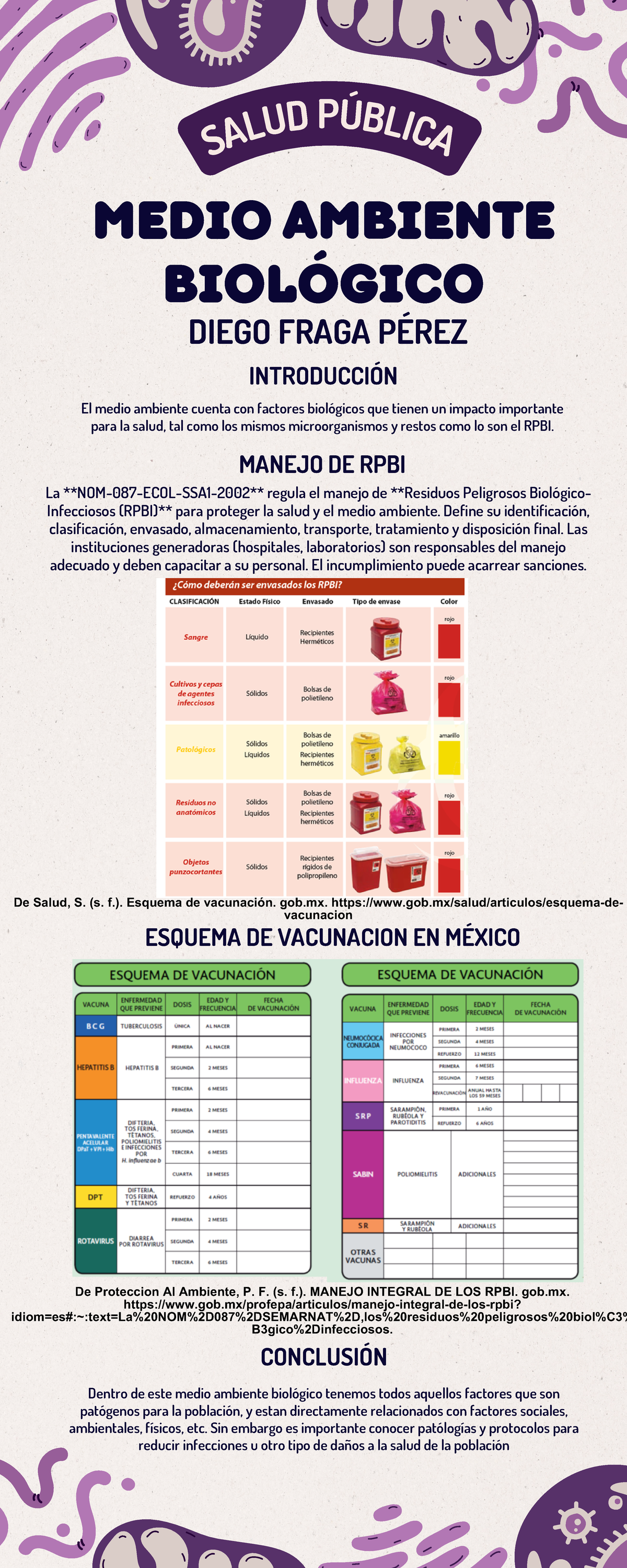 Medio ambiente biológico - Dentro de este medio ambiente biológico ...