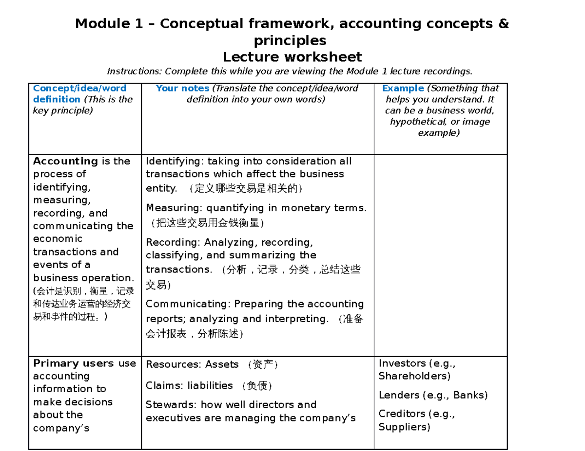 Module 1 Lecture worksheet 2023 - Module 1 – Conceptual framework ...