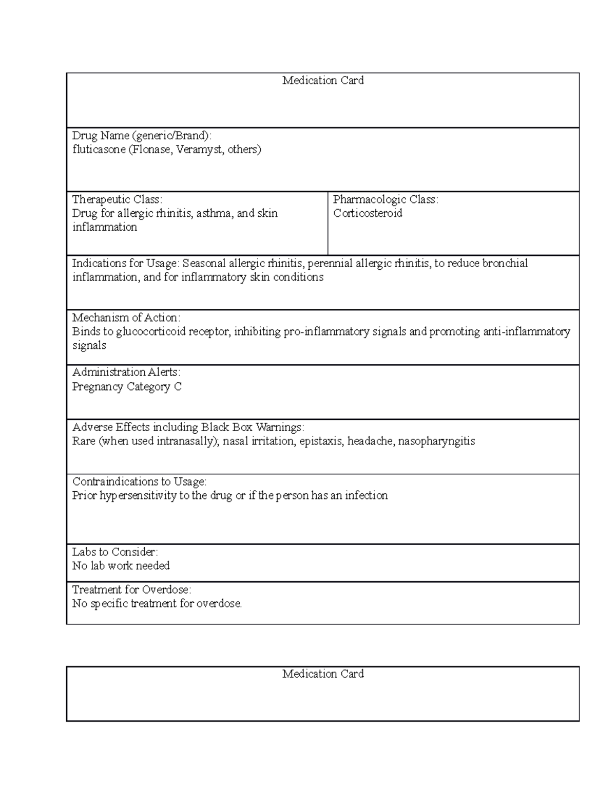 PEDs Medication card Descriptions and Mechanism of Action - Medication ...