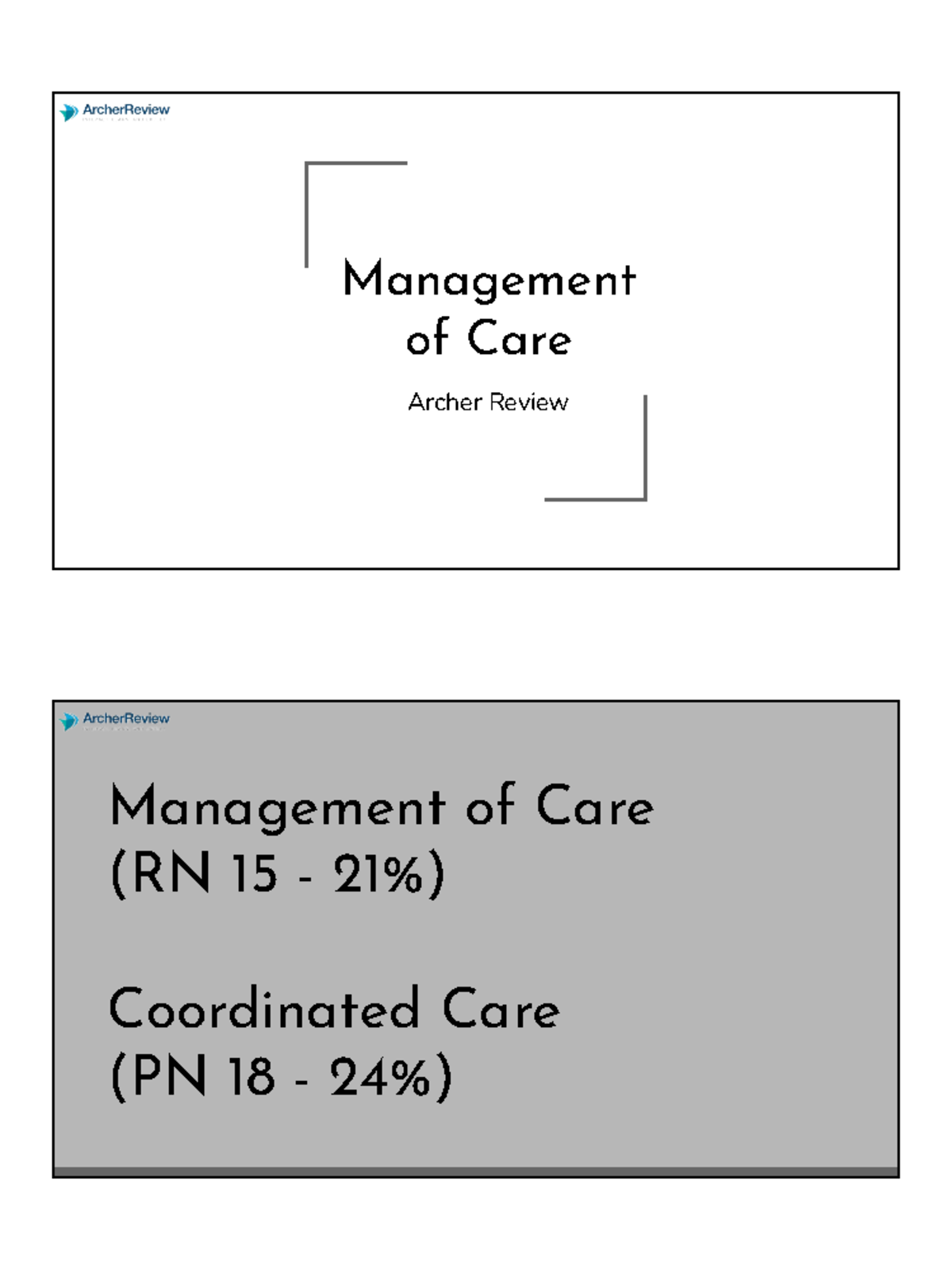 7d4b968d 1e2a 401f 8030 668eab035c66 - Management of Care Archer Review ...