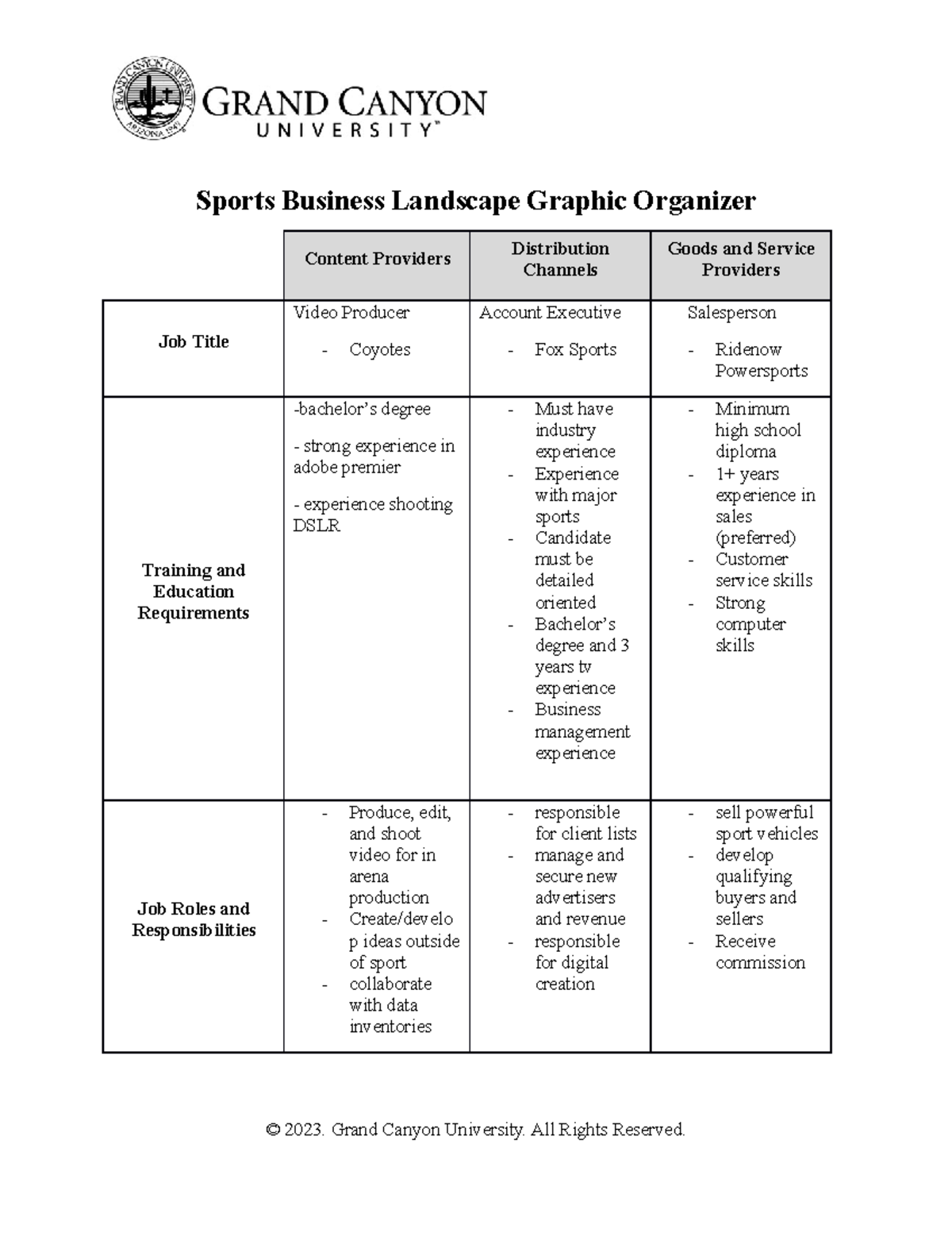 BUS-232-RS-Graphic-Organizer (1) - Sports Business Landscape Graphic ...