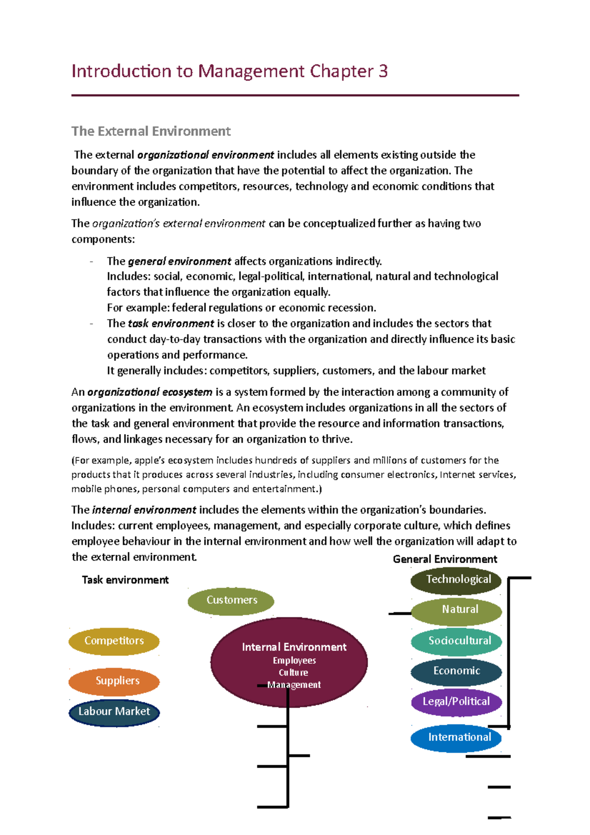 ITM Chapter 3 - General Environment Introduction to Management Chapter ...