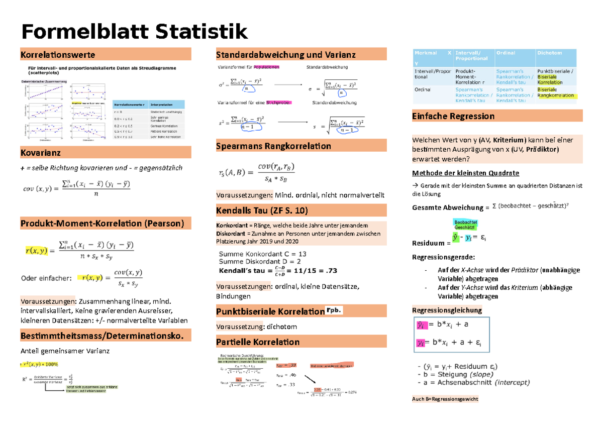 Formelblatt Statistik 3 - Formelblatt Statistik Korrelationswerte ...